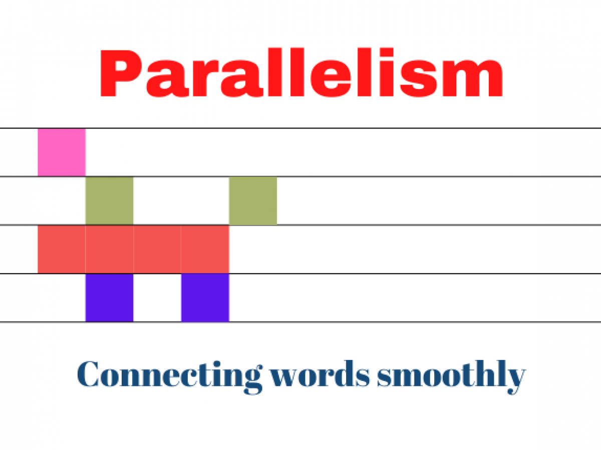 What Does Parallelism Do In Writing at Mae Shirley blog What Does Parallelism Do In Writing at Mae Shirley blog