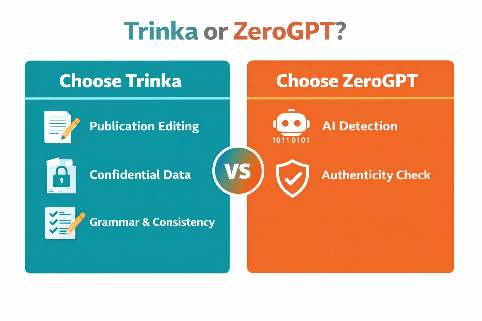 Trinka vs. ZeroGPT: Grammar Checker Comparison | Trinka.ai